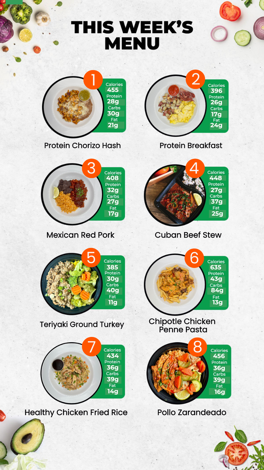 Weekly 12 Meal Plan (15% Off Applied) – Better Body Meals