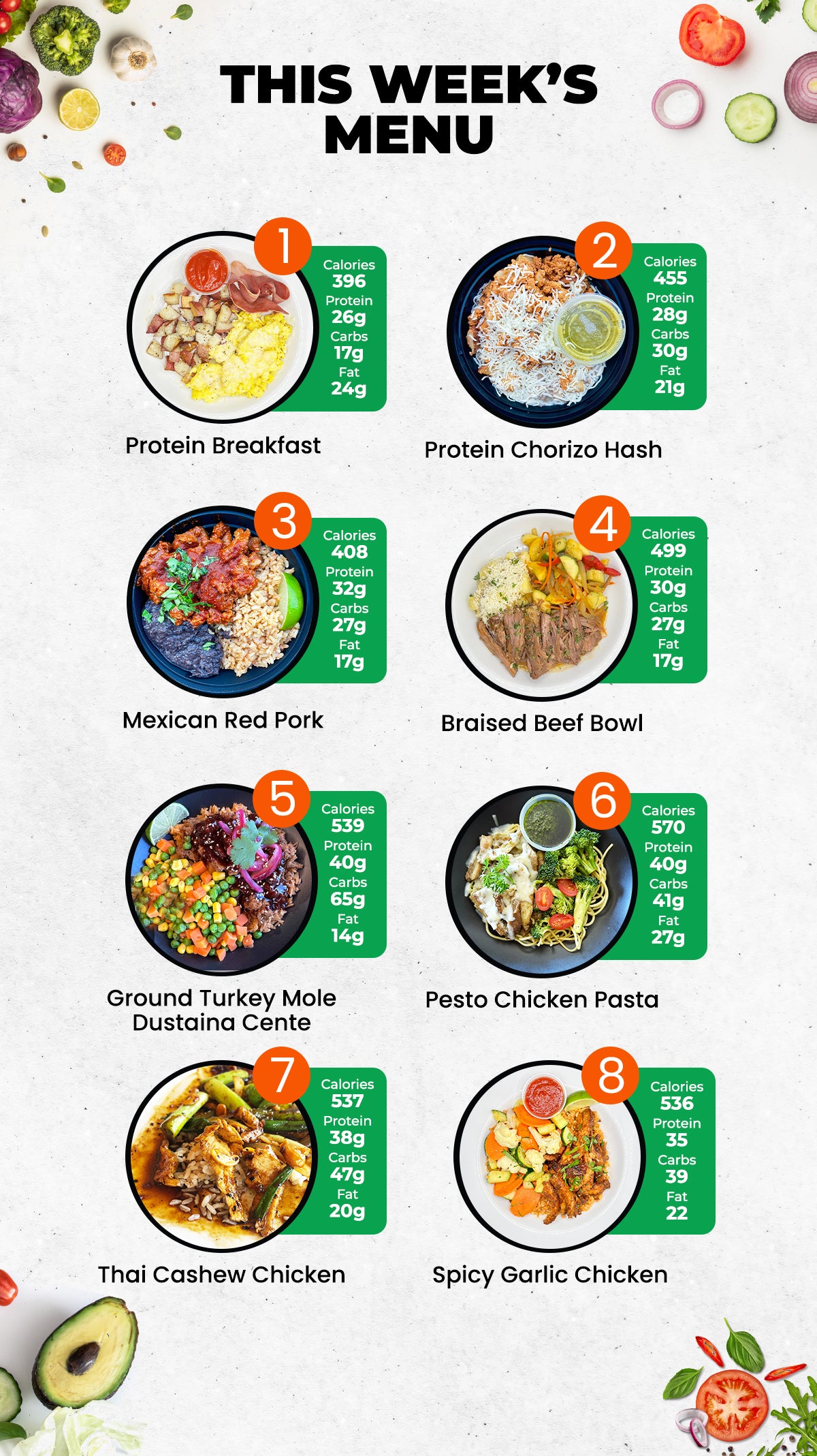 Home page – Better Body Meals